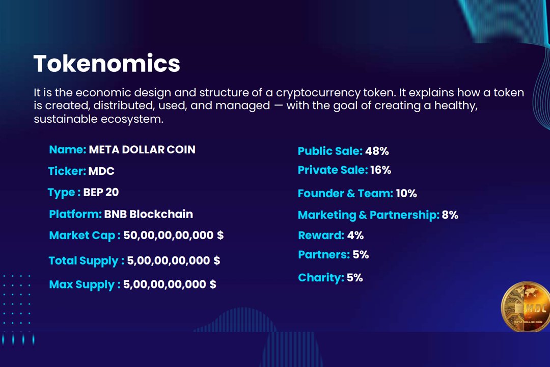 MDC Tokenomics - MDC Coin Blog